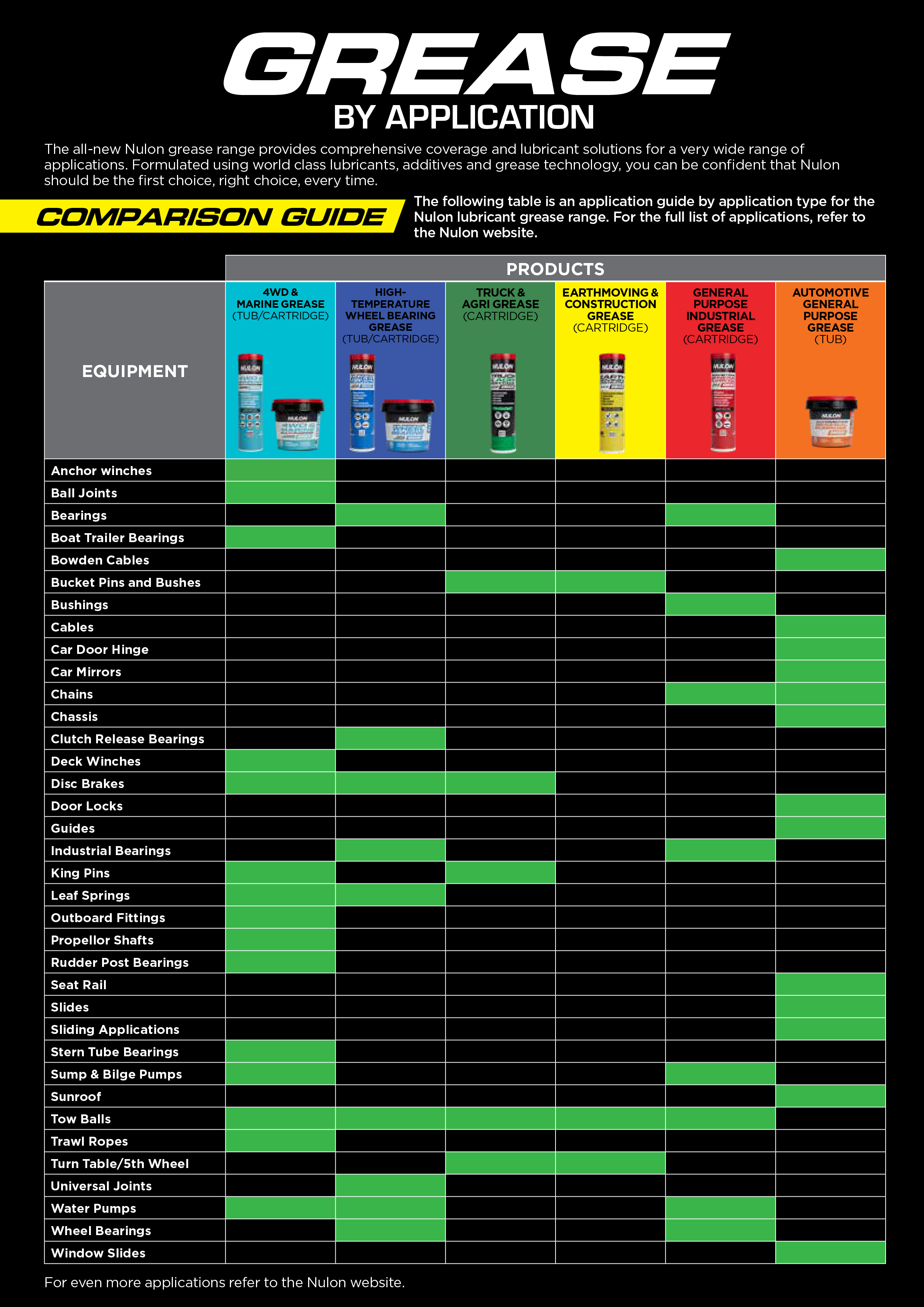 Xtreme Performance Grease with PTFE (L80)